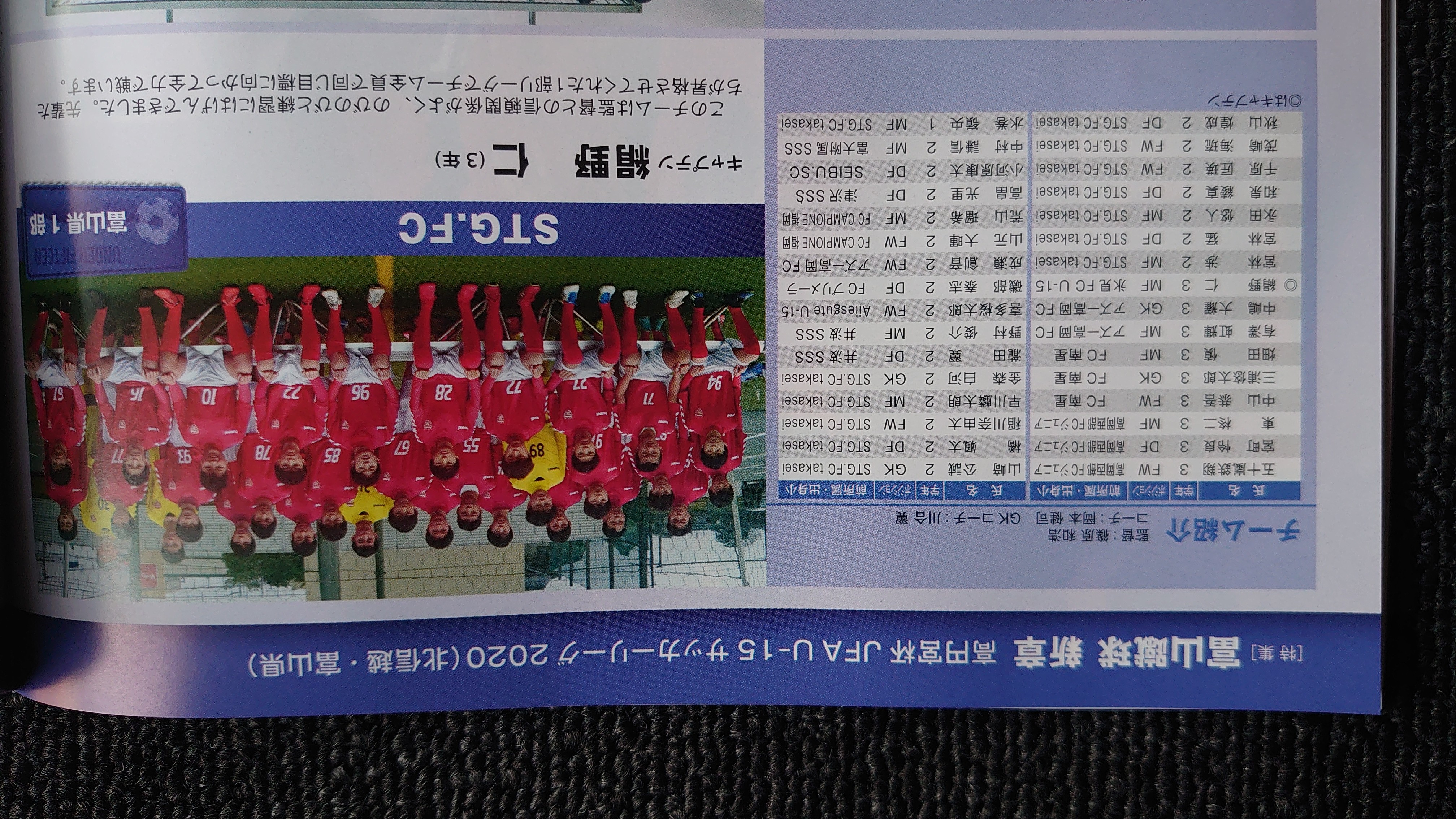 【お知らせ】ティーズシーン(U-18・U-15リーグ特集) | STG.FC